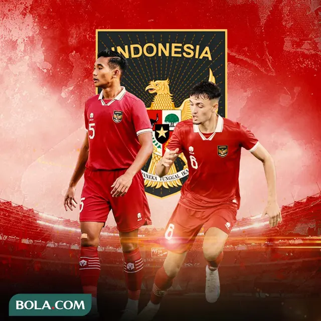 5 Pemain Timnas Indonesia U-23 dengan Harga Pasaran Paling Mahal ...