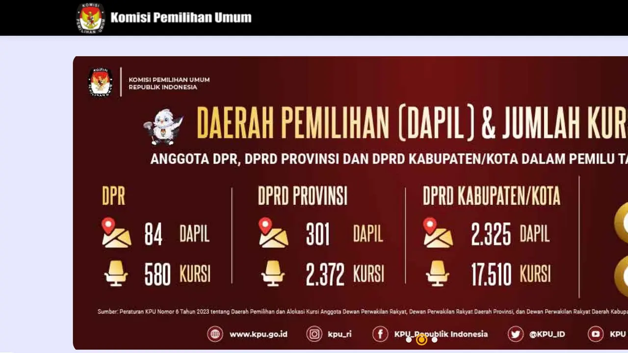 Situs Info Pemilu KPU Cari NIK Terdaftar Parpol, Pastikan Data Anda ...