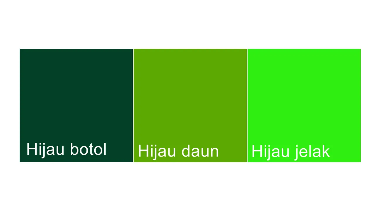 Macam-Macam Warna Hijau dalam Bahasa Indonesia, Kenali Perbedaannya ...