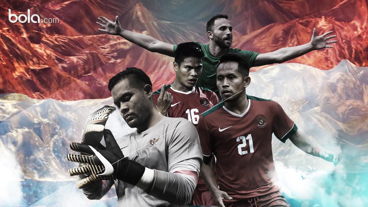 Indonesia Mengalami Lonjakan 11 Peringkat di Ranking Terbaru FIFA ...