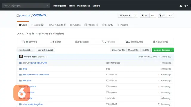 Pemerintah Italia Bagikan Data Kasus Virus Corona di Repositori Sumber Terbuka GitHub - Tekno ...