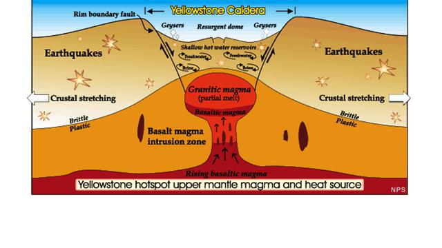 Bukan Anak Krakatau, 3 dari 7 Letusan Dahsyat Gunung Api Dunia Ada di ...