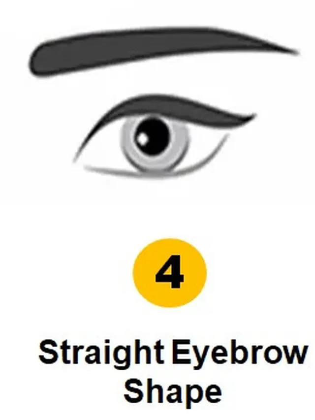 Ternyata Bentuk Alis Bisa Ungkap Kepribadian, Nomor 3 Banyak Disukai ...