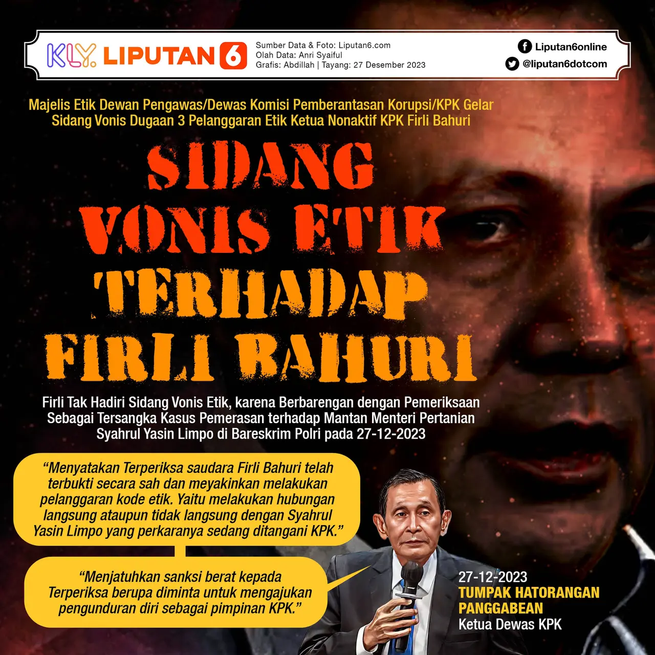 Infografis Sidang Vonis Etik terhadap Firli Bahuri - News Liputan6.com