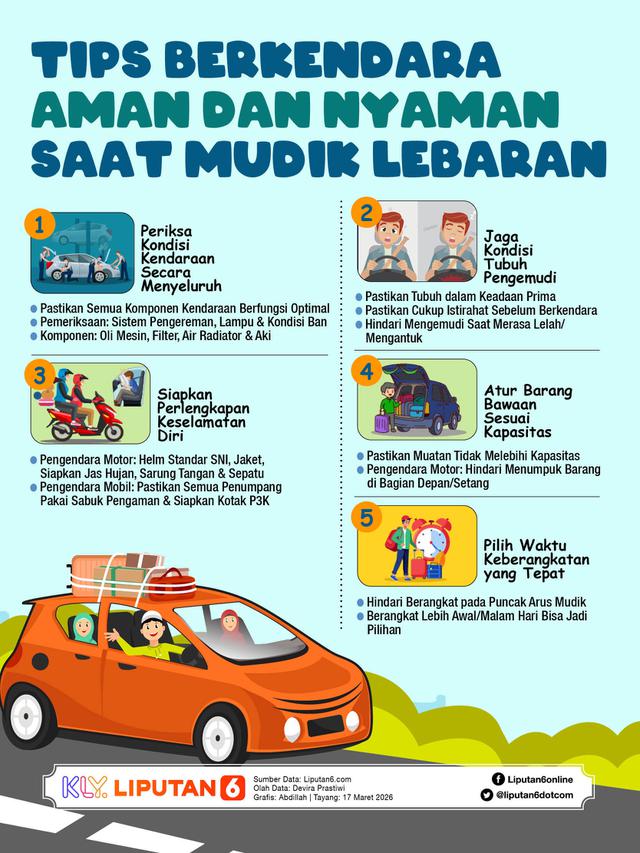 Mudik Lebaran, Berikut Jalur Alternatif Tercepat Menuju Jawa Tengah