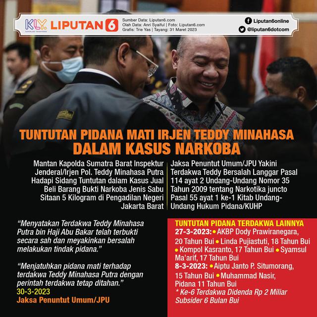 5 Pernyataan Teddy Minahasa saat Bacakan Pleidoi dari Tuntutan Hukuman Mati Kasus Narkoba - News ...