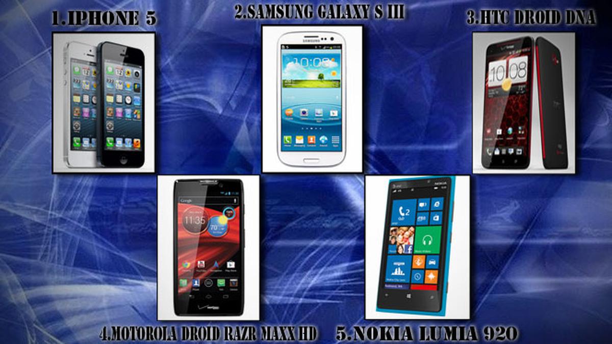 5 Smartphone dengan Kamera Terbaik di 2012 - Tekno Liputan6.com