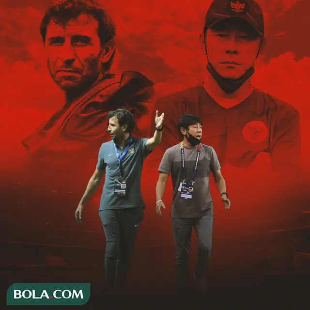 Perbandingan Jumlah Naturalisasi Timnas Indonesia Di Era Luis Milla Dan