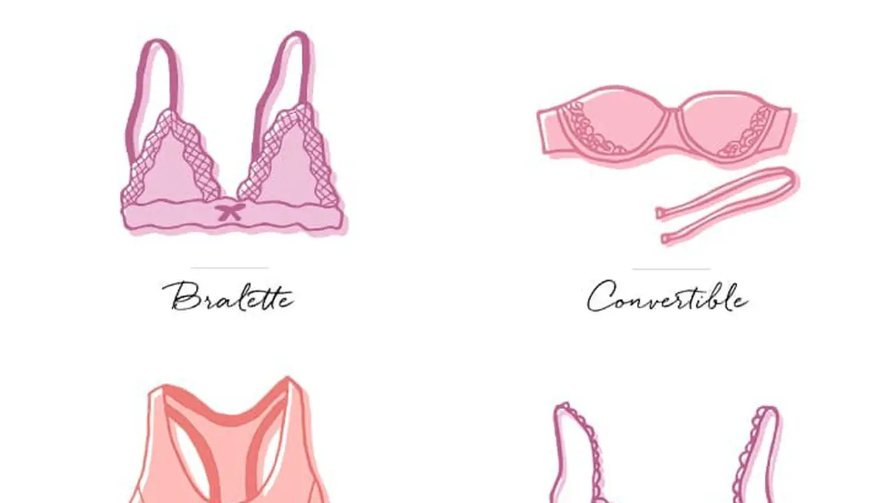 6 Jenis Bra yang Dibutuhkan oleh Setiap Wanita - Fashion & Beauty ...