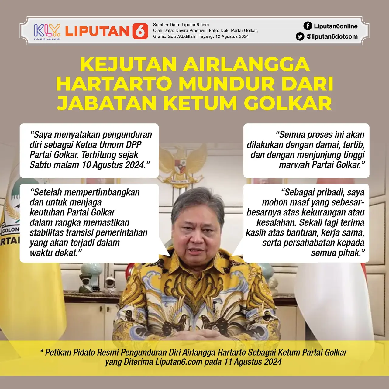 Infografis Kejutan Airlangga Hartarto Mundur dari Jabatan Ketum Golkar dan Peluang 12 Waketum ...