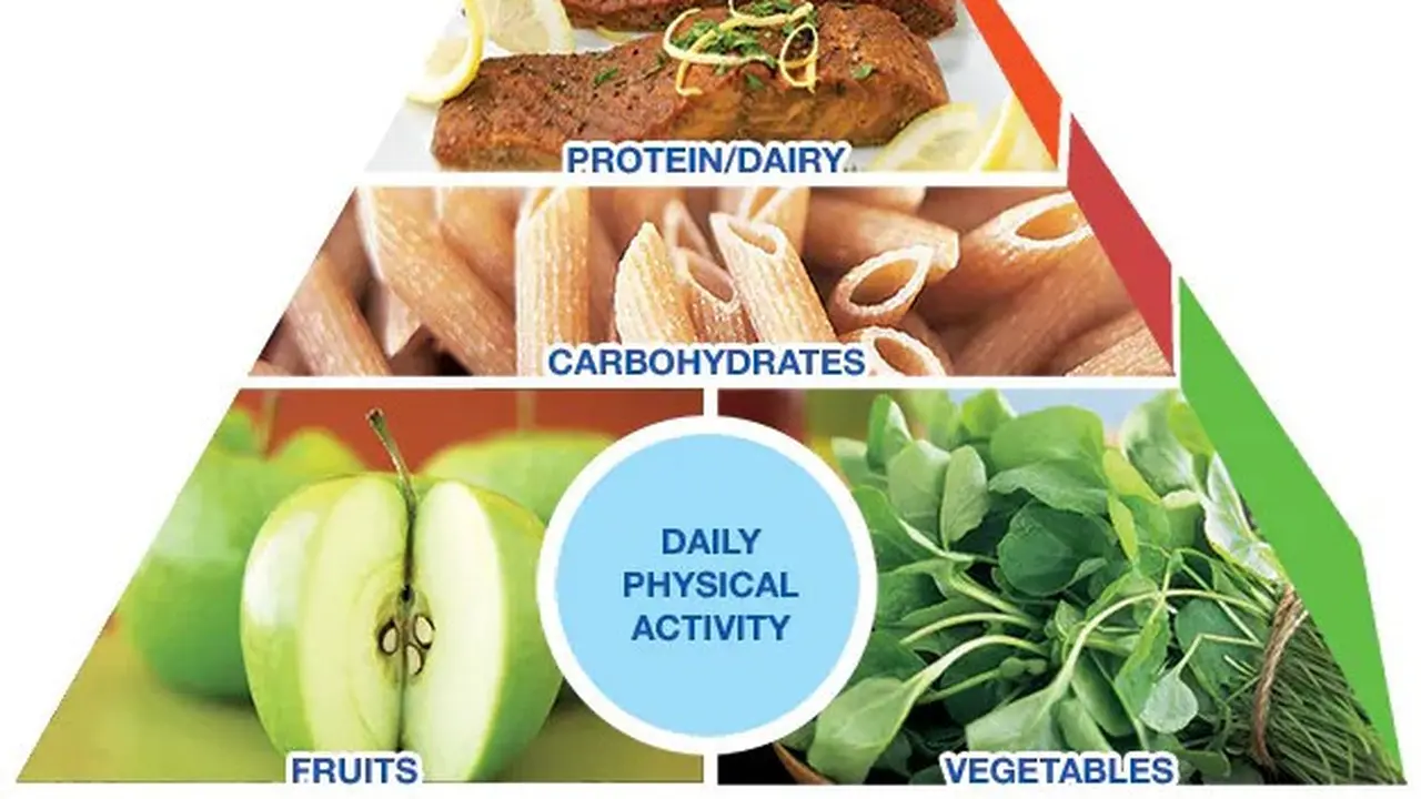 Cara Diet Mayo yang Benar dan Efek Sampingnya, Penderita Diabetes Wajib ...