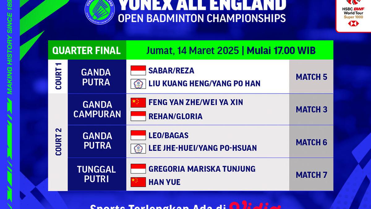 Siaran Langsung BWF Yonex All England Open Badminton Championship 2025 ...