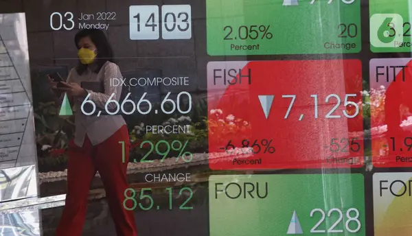 Mengenal Samator, Perusahaan Gas Terbesar di Indonesia yang Dibangun ...