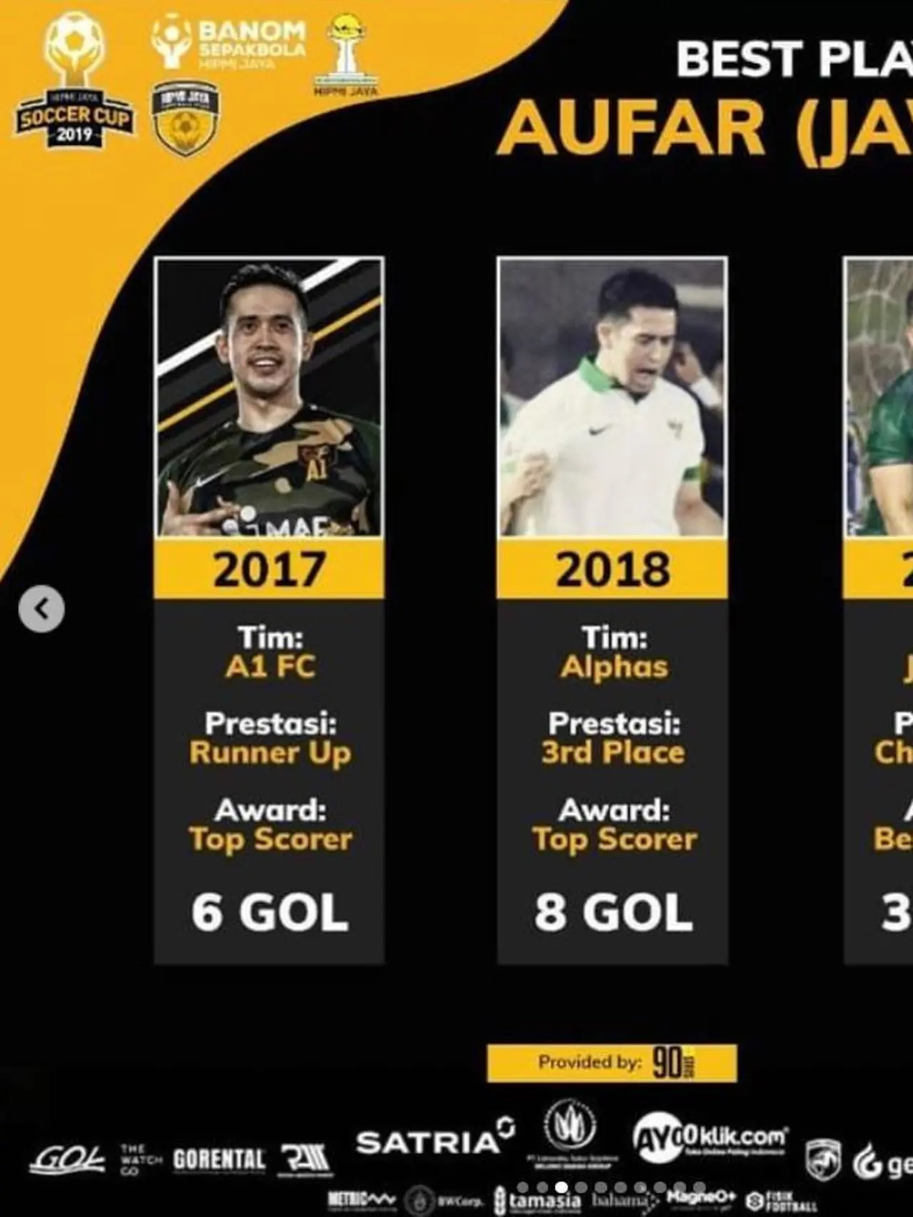 Mengenal Aufar Hutapea, Suami yang Digugat Cerai Olla Ramlan - ShowBiz ...