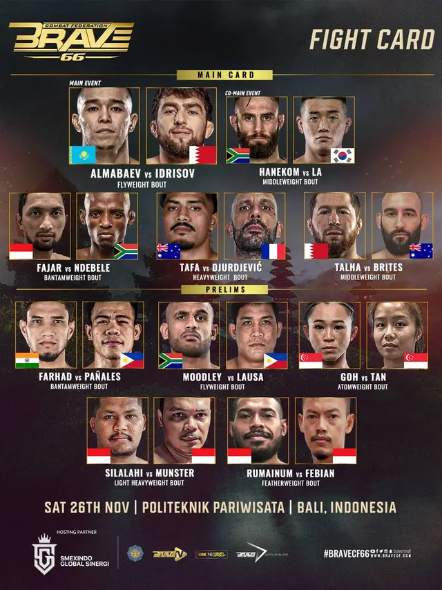 Berawal dari Bahrain, Brave Combat Federation Kini Berambisi Bangun Ekosistem MMA di Indonesia ...