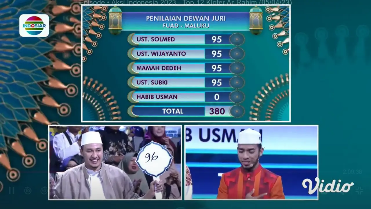 Top 12 AKSI Indonesia 2023: Fuad Asal Maluku Harus Wassalam sebagai Satu-satunya Perwakilan ...