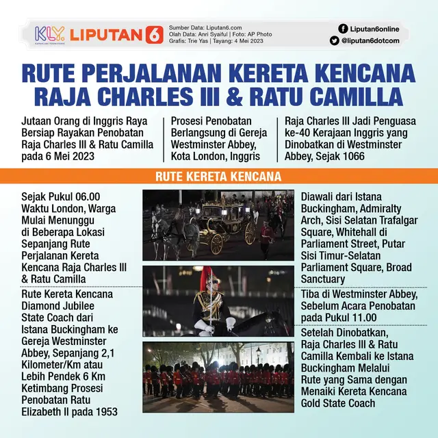 Top 3 Berita Hari Ini: Pakar Bahasa Tubuh Sebut Pangeran Harry Terlihat ...