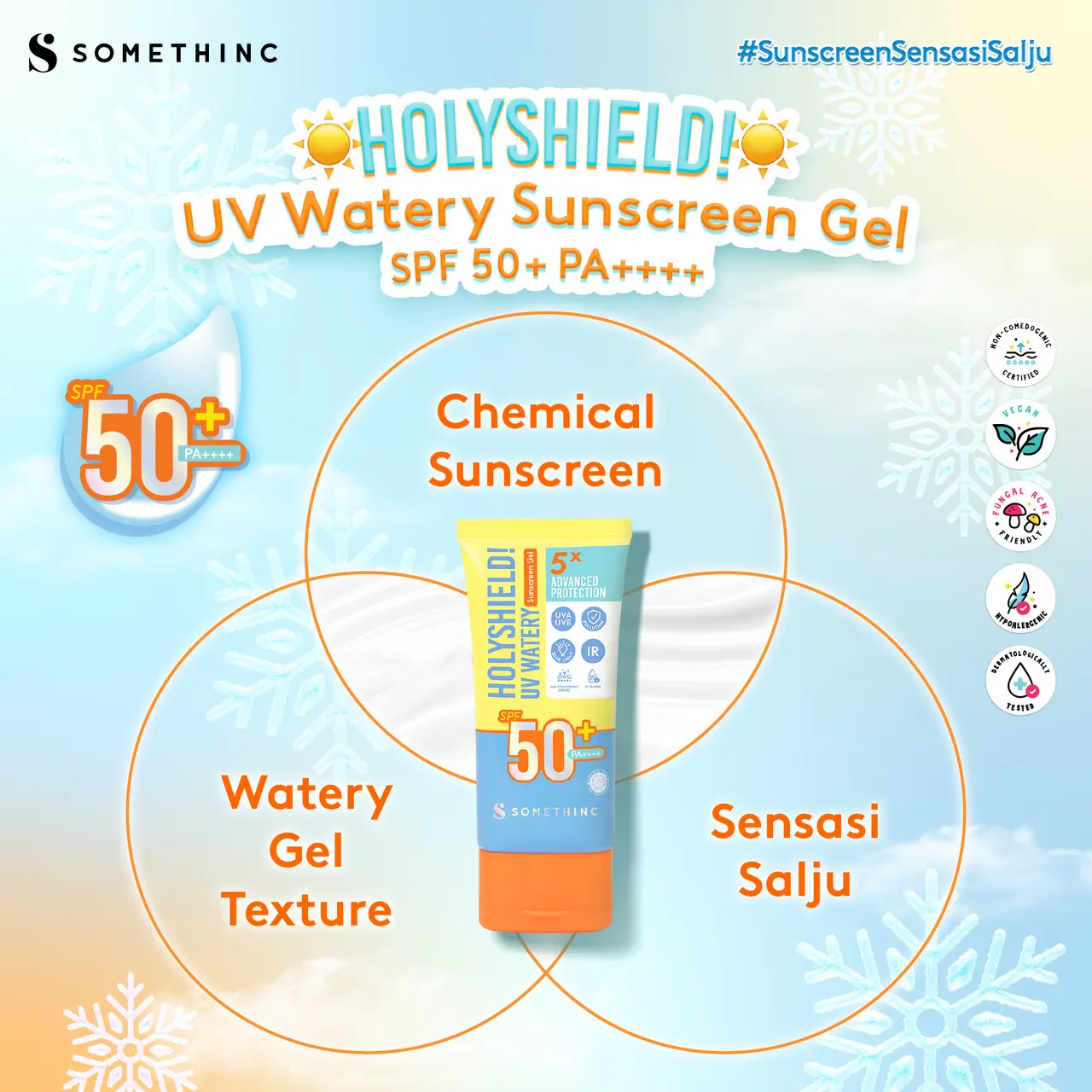 Kenali 3 Bentuk Sunscreen yang Bisa Kamu Pilih Berdasarkan Preferensi ...
