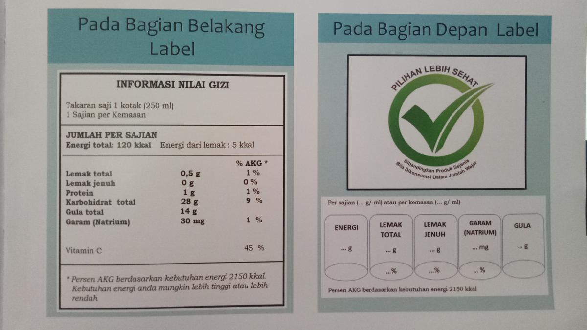 BPOM: Label Gizi pada Makanan Beri Kesempatan Konsumen Pilih Produk ...