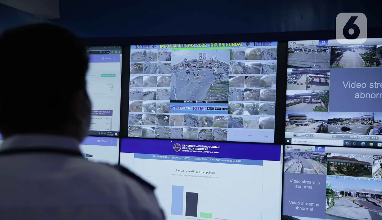 FOTO: Melihat Lebih Dekat Command Center Arus Mudik Lebaran 2022 - Foto ...