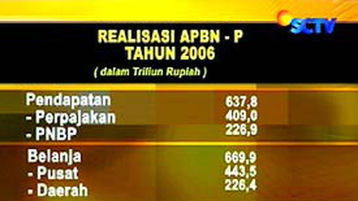 Defisit APBN Perubahan 2006 Lebih Rendah - News Liputan6.com
