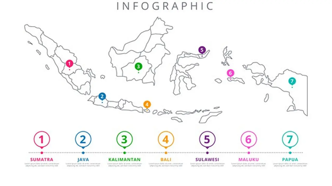 Region adalah Bagian dari Wilayah yang Luas, Kenali Penggunaannya di ...