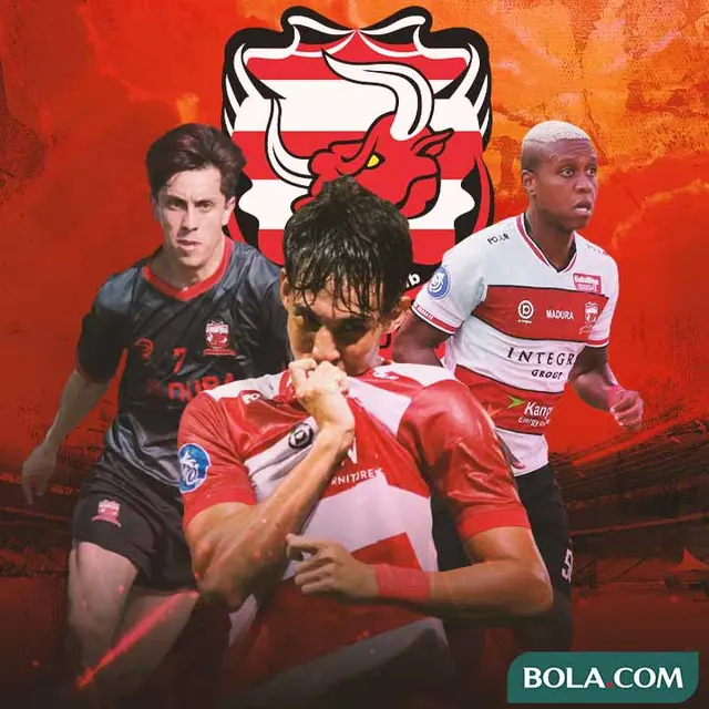 Awas Kepleset! Ini 3 Syarat Madura United untuk Tetap Bisa Bersaing ...