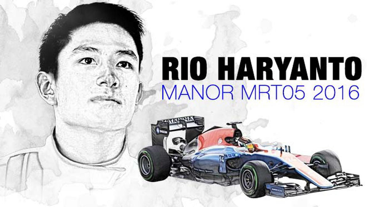 Dapat Upah Seikhlasnya, Manor Racing Tak Menggaji Rio Haryanto