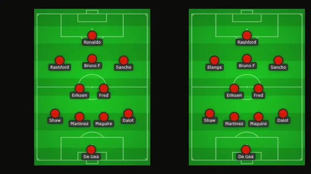 Gambaran Starting XI MU Vs Brighton di Liga Inggris: Formasi Ada dan ...