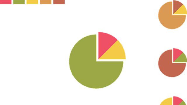 Cara Menghitung Persen Beserta Penjelasan dan Contohnya - Hot Liputan6.com