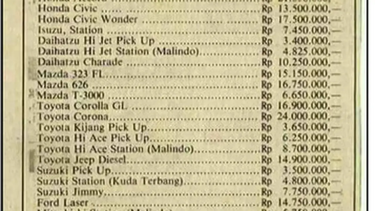 Kumpulan Daftar Harga Mobil Zaman Dulu, Jauh Lebih Murah Dibanding ...