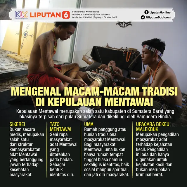 Layanan Samsat di 5 Kantor Induk DKI Jakarta Kini Buka hingga Sabtu