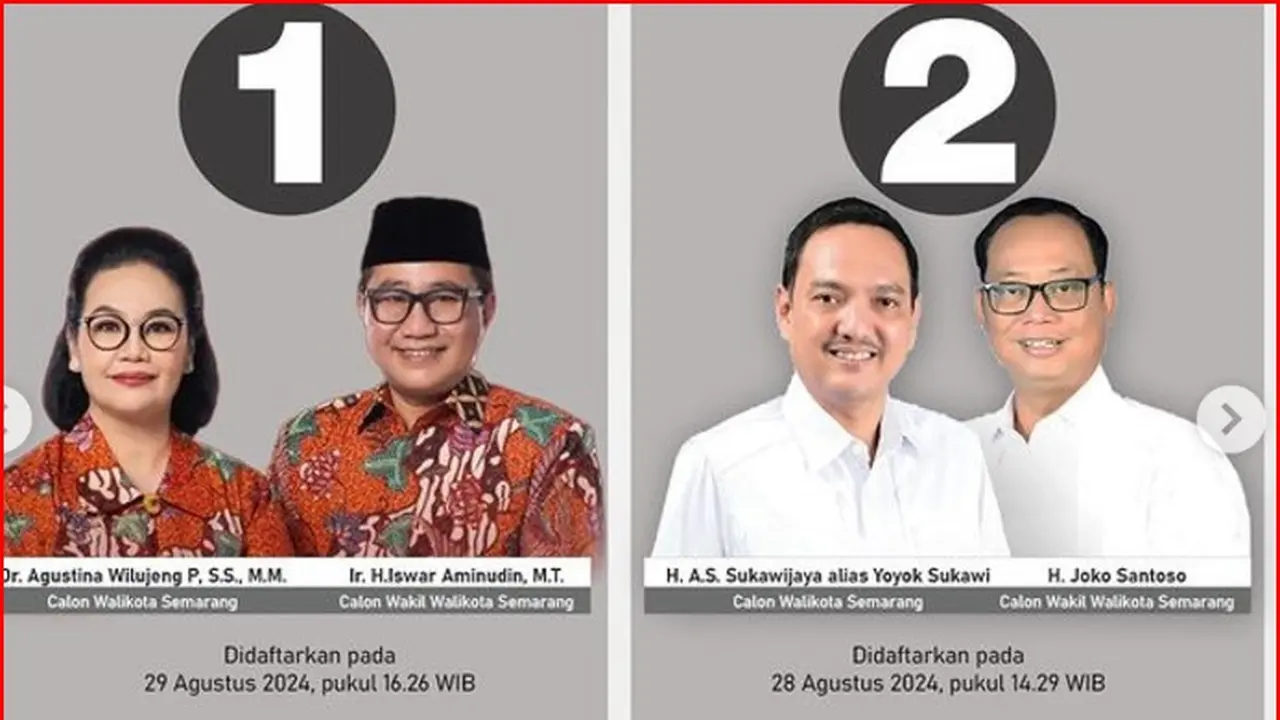 Profil Paslon Walikota dan Wakil Walikota di Pilkada Semarang yang Diusing KIM PLUS vs PDIP ...