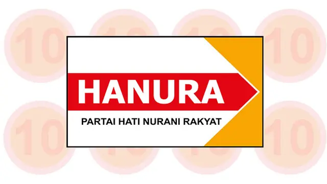 Nama-nama 16 Caleg DPR Terpilih dari Partai Hanura - Indonesia Baru ...