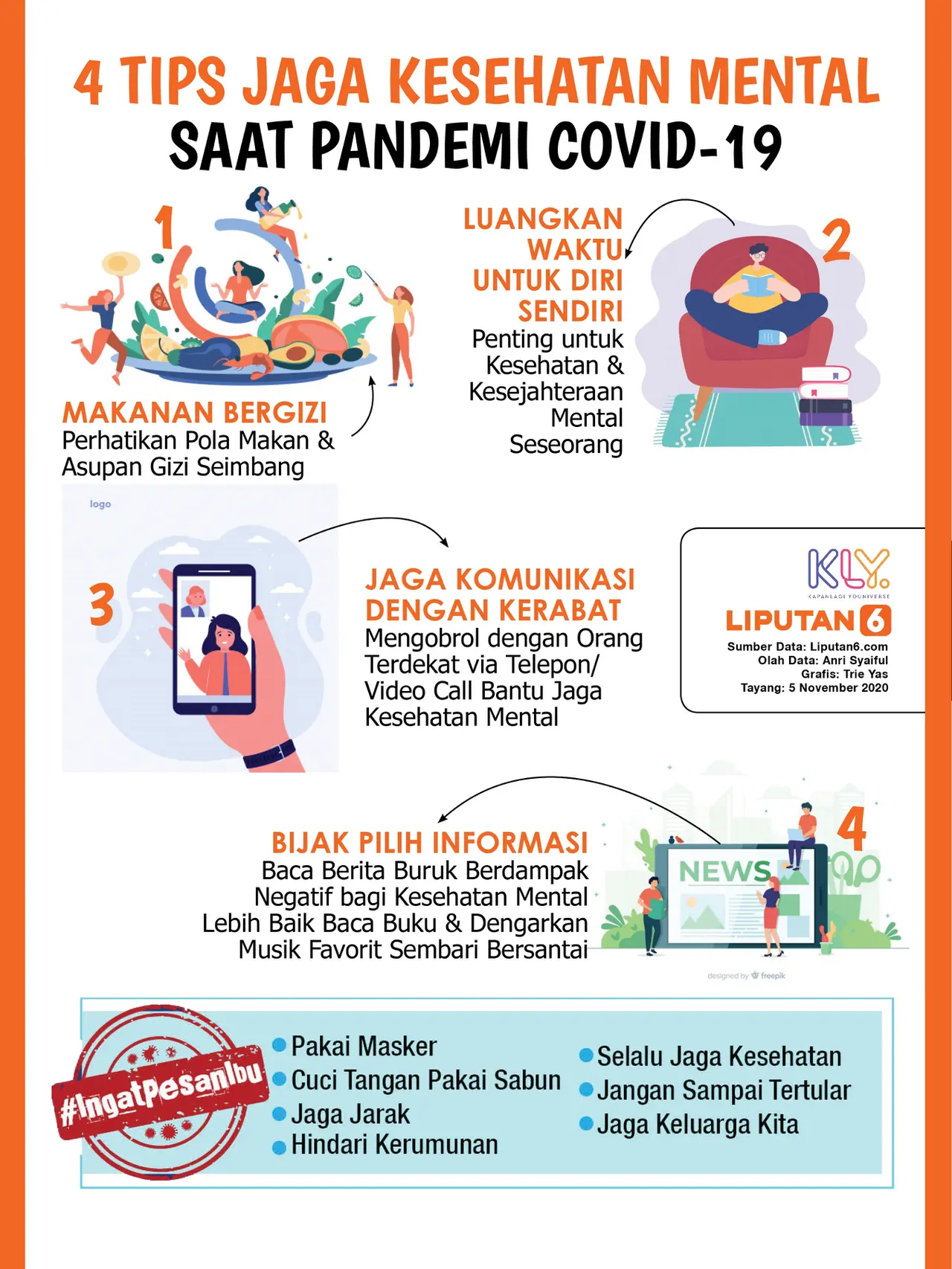 Wajib Tahu, Ini Jenis Rambu Lalu Lintas dan Artinya - Otomotif Liputan6.com