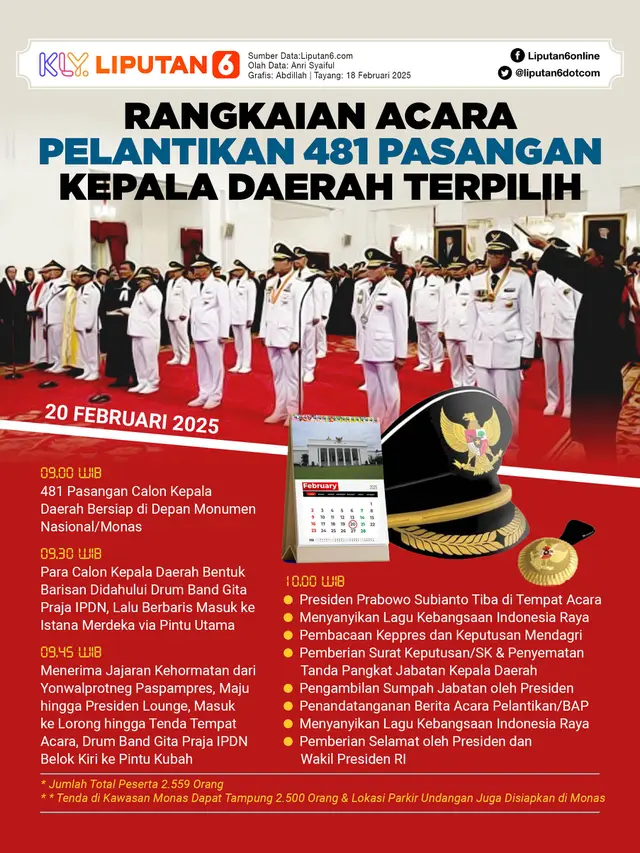 Jadi Bupati Tapanuli Tengah, Masinton Ungkap Pesan Megawati: Jangan Korupsi