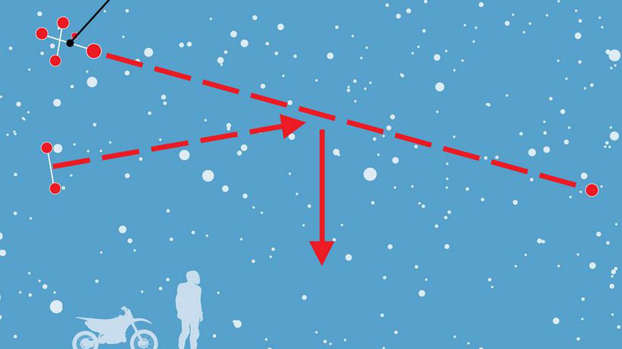 Mengenal 88 Nama Rasi Bintang yang Diakui Secara Resmi oleh NASA, dari ...