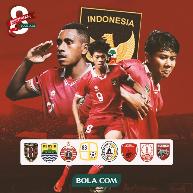 Sebaran Klub Penyumbang Pemain ke TC Timnas Indonesia U-17: Borneo FC Paling Banyak, Persis ...