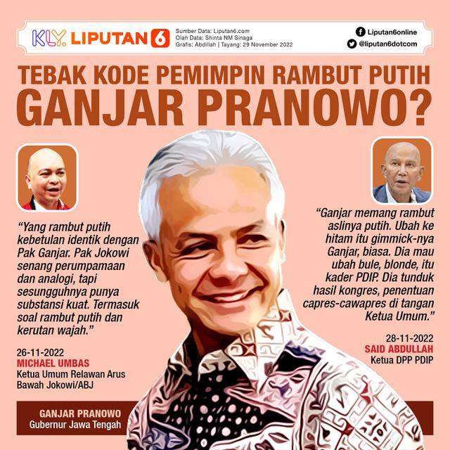 Tertinggi di Survei Capres Litbang Kompas, Ganjar Pranowo Suka Diskusi ...