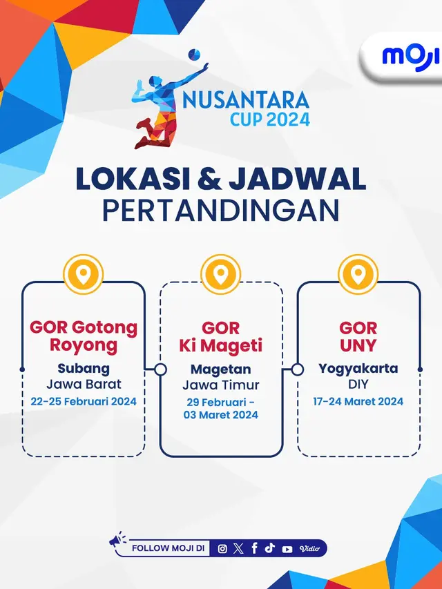 Jadwal Siaran Langsung Turnamen Bola Voli Nusantara Cup 2024 di Moji ...