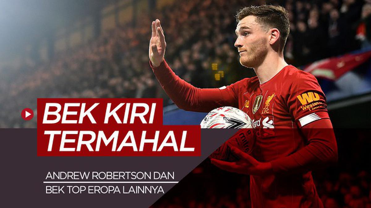 MOTION GRAFIS: 5 Bek Kiri Termahal di Dunia, Pemain Liverpool Salah ...