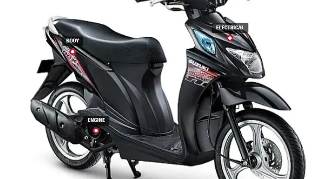 10 Motor Paling Irit di Indonesia 2023, Ada yang 1 Liter Bisa 100 Km ...