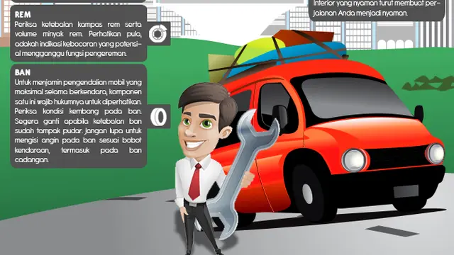 Pastikan 8 Komponen dan 1 Hal Ini Terjaga Baik Sebelum Mudik Pakai Mobil Pribadi - Otomotif ...