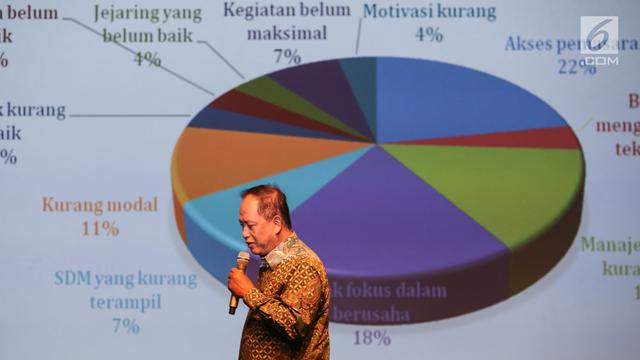 Menristekdikti Fasilitasi Kebebasan Berpendapat Mahasiswa di Kampus ...