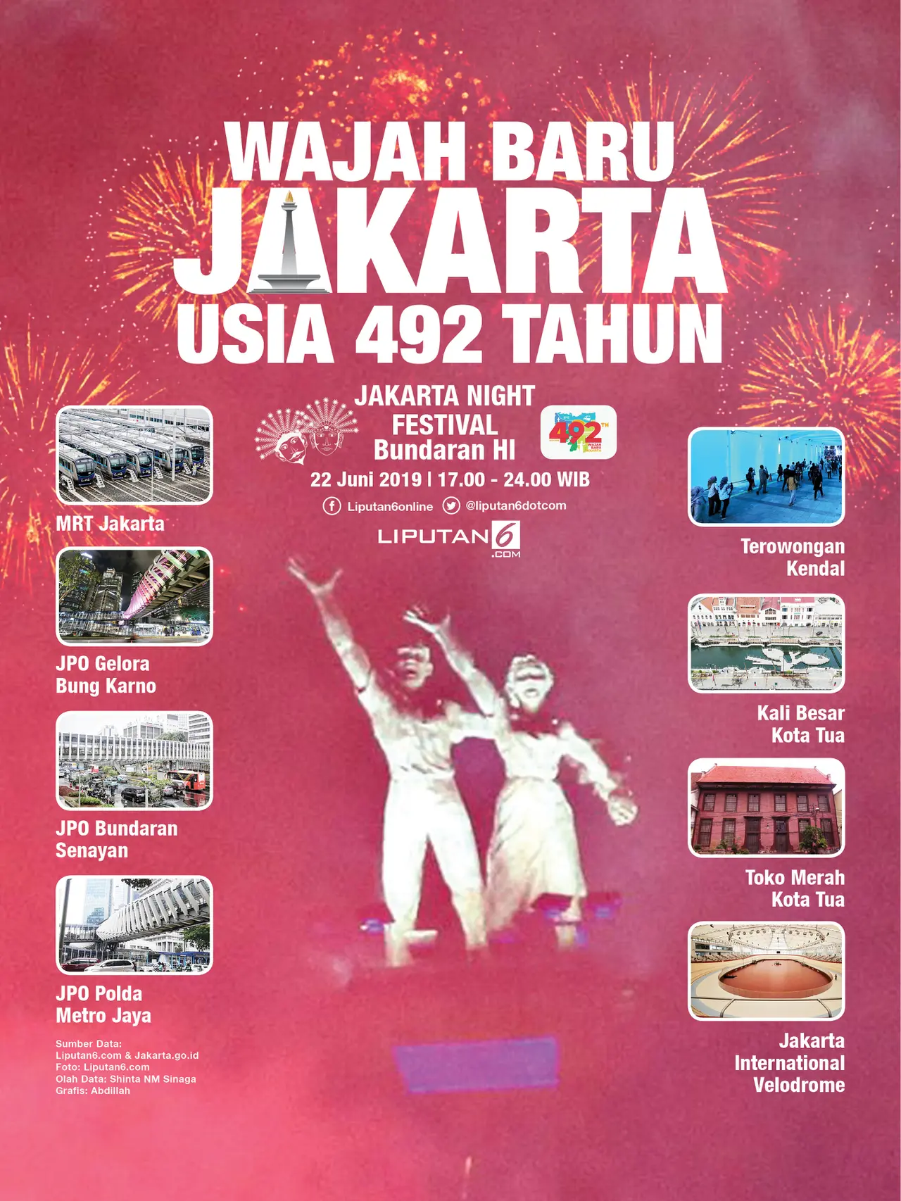 Wajah Baru Saat HUT Jakarta Usia 492 Tahun - News Liputan6.com