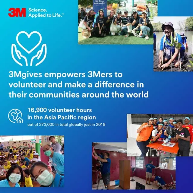 Milestone Perjalanan 3M Selama 45 Tahun di Indonesia - Bisnis Liputan6.com