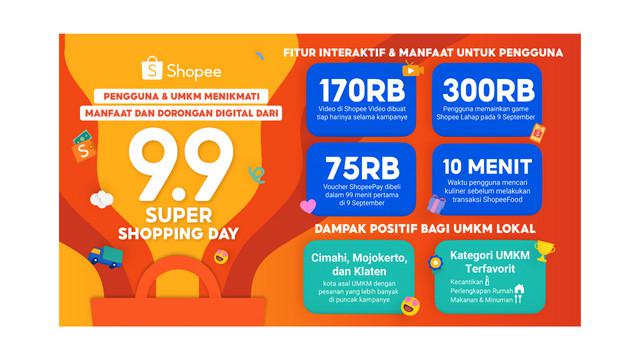 Shopee 9.9 Super Shopping Day Sukses, Fitur Interaktifnya Beri Manfaat ...