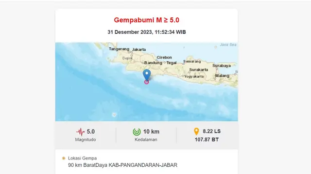 Gempa M 5 Guncang Pangandaran, BMKG: Tidak Berpotensi Tsunami - News Liputan6.com