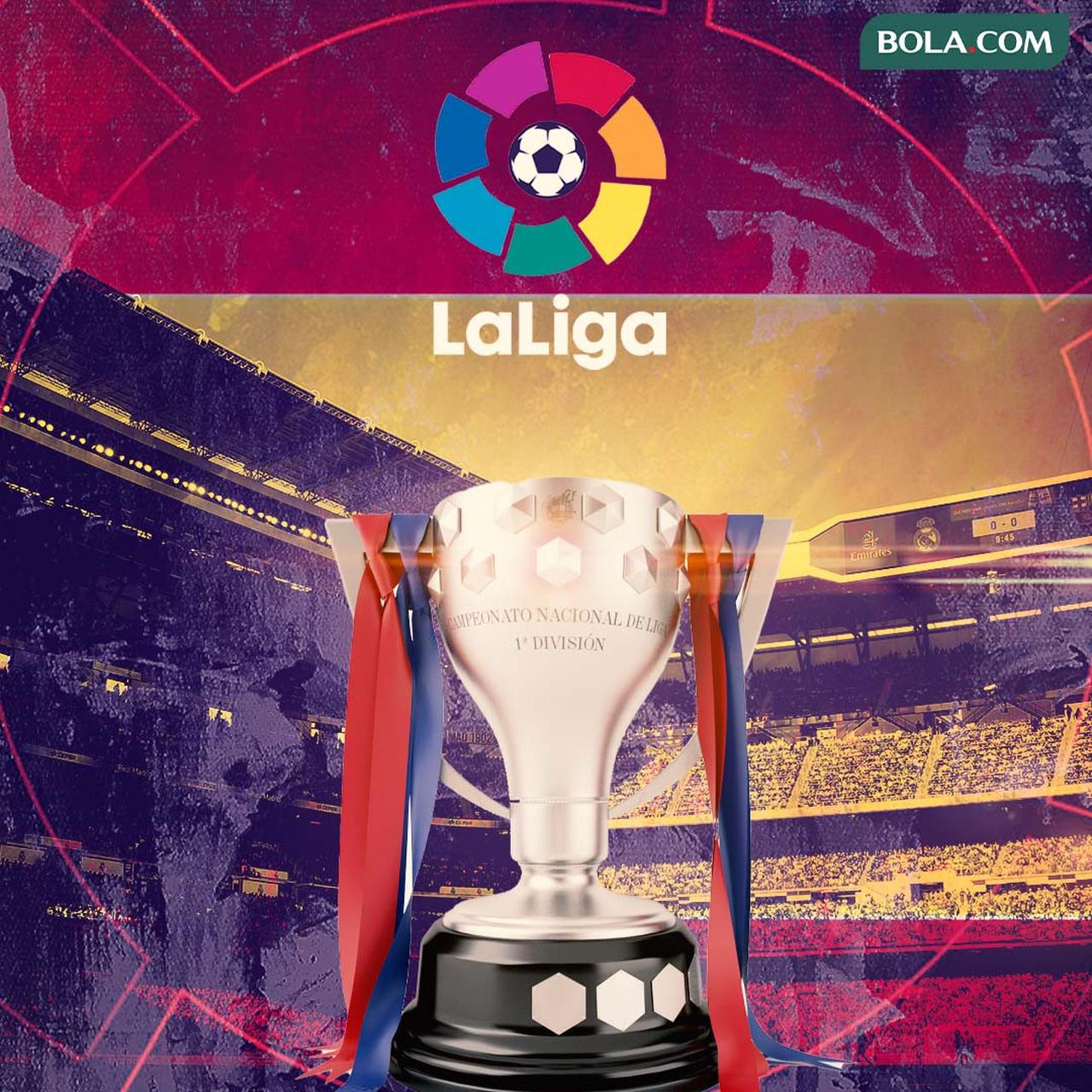 Liga Spanyol: Jadwal, Hasil Lengkap, Klasemen, dan Top Skor
