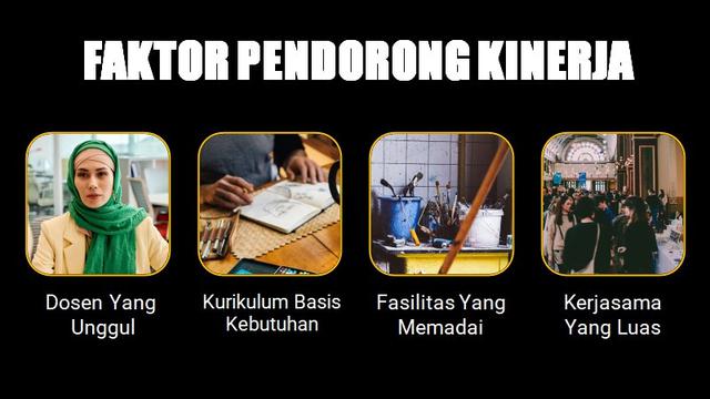 Contoh PowerPoint Presentasi yang Menarik dan Tips Membuatnya dengan Cepat